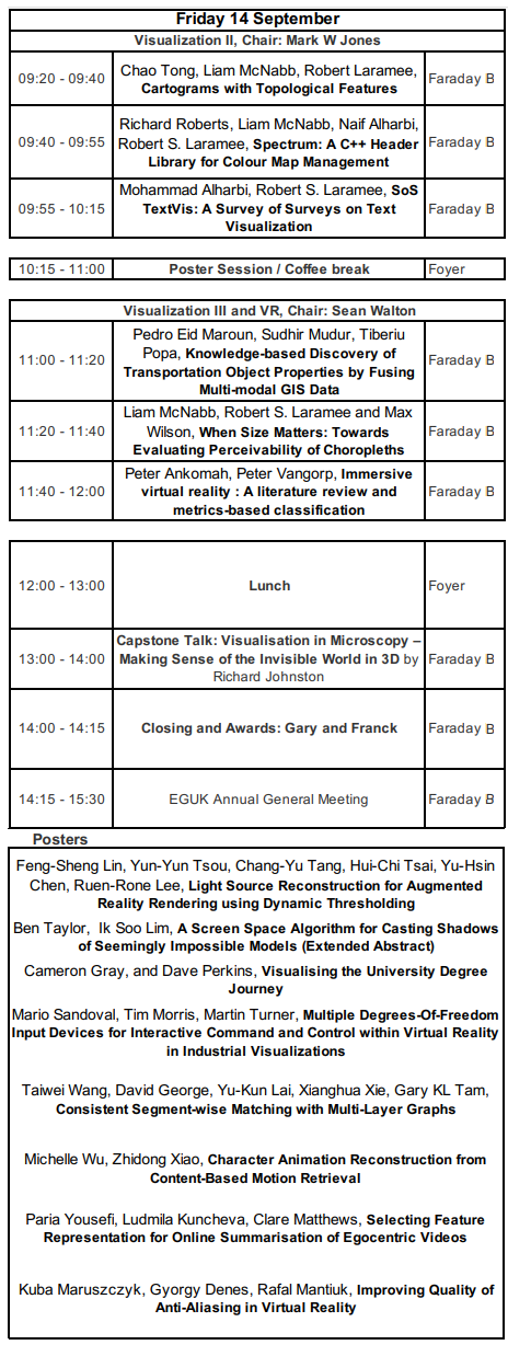 CVCG 2018 - Programme