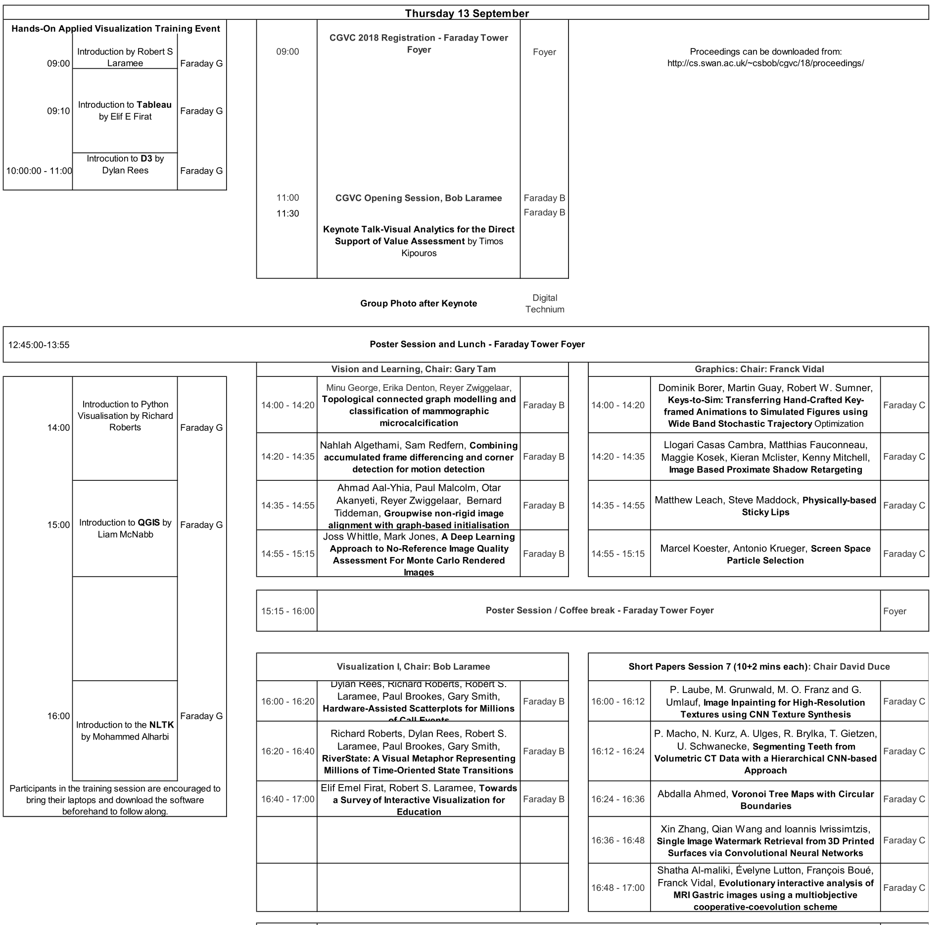 CVCG 2018 - Programme
